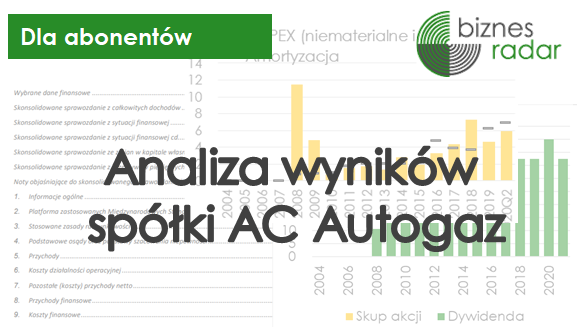 [BR Premium] Omówienie wyników AC Autogaz w I kw. 2023 r. - BiznesRadar.pl
